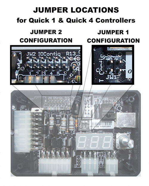US Shift Publications and Instruction Manuals